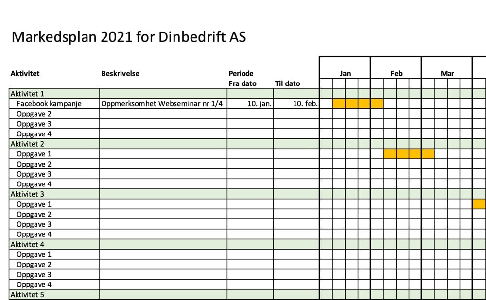 Markedsplan mal | Digitalråd